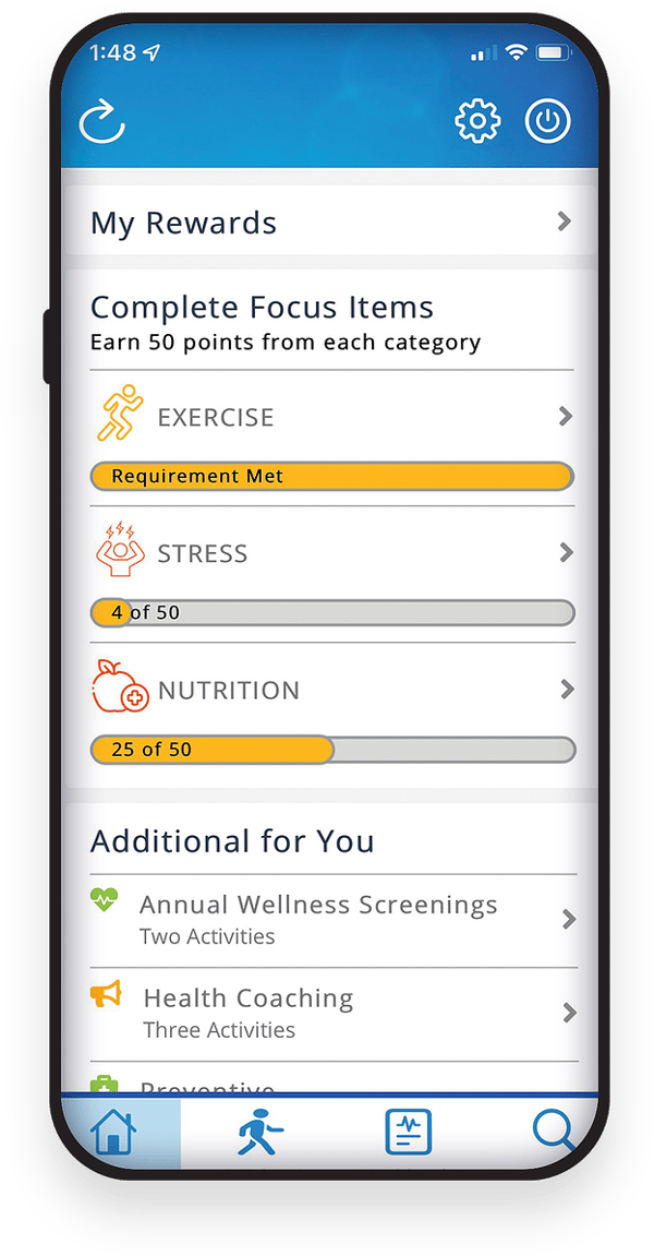 ManageWell by Wellvation | Better Health, Accelerated